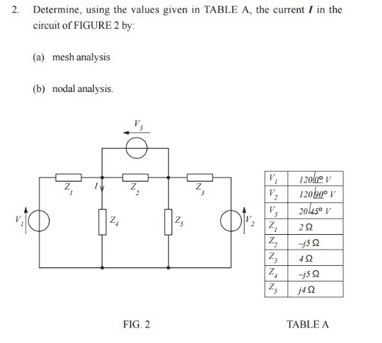 Solved 2. Determine, using the values given in TABLE A, the | Chegg.com