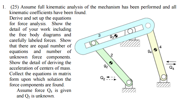 Assume full kinematic analysis of the mechanism has | Chegg.com