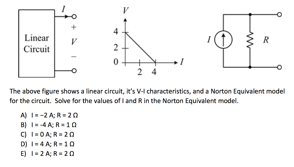 Solved Problem 3 6 V 10 V +I Using Thevenin's theorem, find | Chegg.com