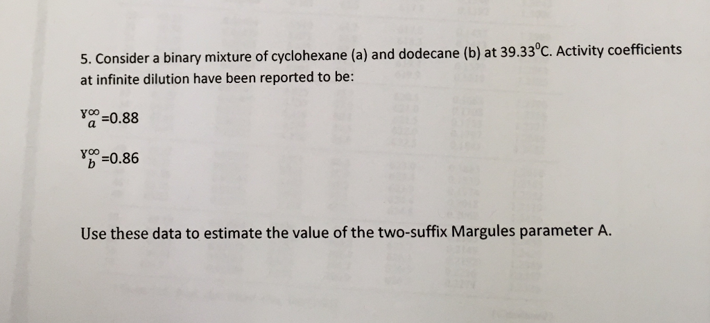 Solved 5. Con sider a binary mixture of cyclohexane (a) and | Chegg.com
