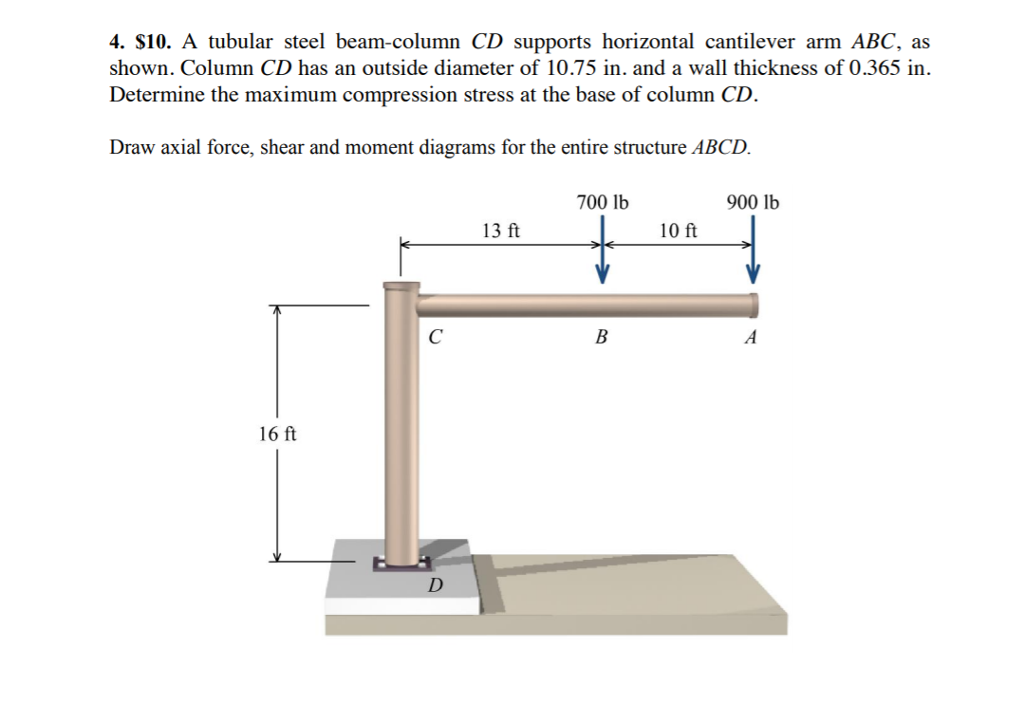 Solved 4. S10. A tubular steel beam-column CD supports | Chegg.com
