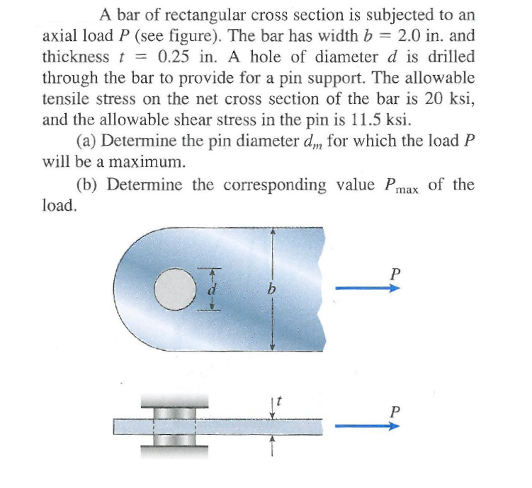 Solved A bar of rectangular cross section is subjected to an | Chegg.com