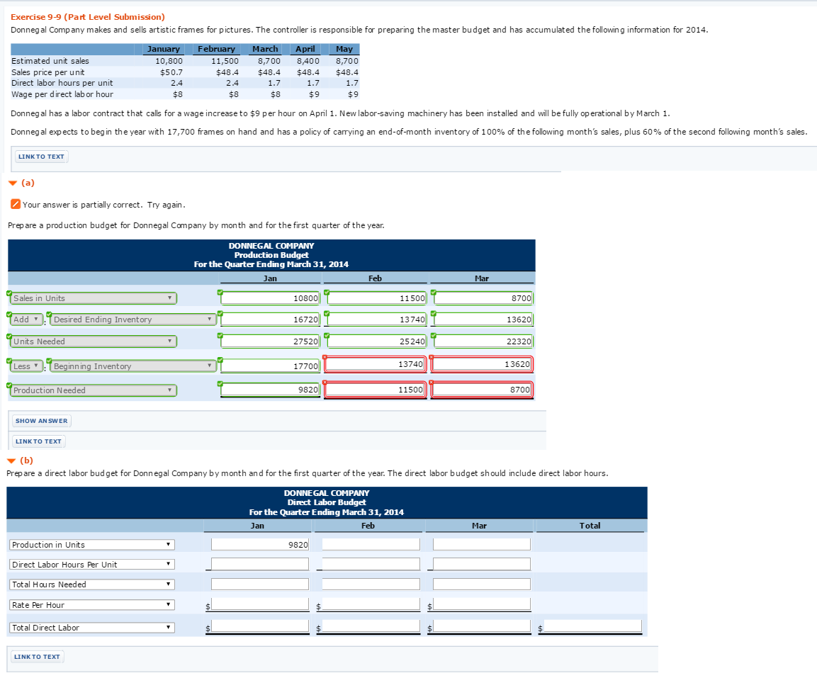 Solved Donnegal Company makes and sells artistic frames for | Chegg.com