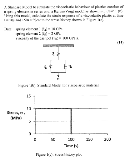 Solved A Standard Model to simulate the viscoelastic | Chegg.com