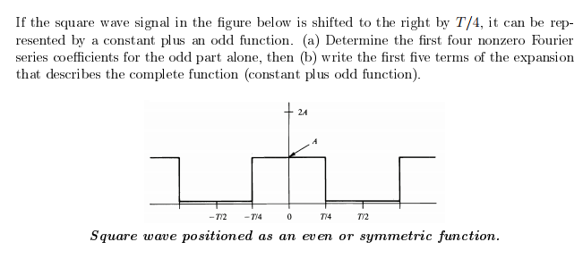Solved If the square wave signal in the figure below is | Chegg.com