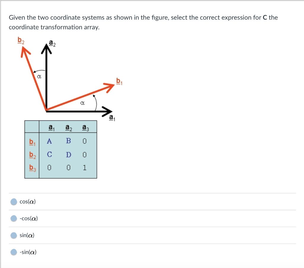 Solved Given the two coordinate systems as shown in the | Chegg.com