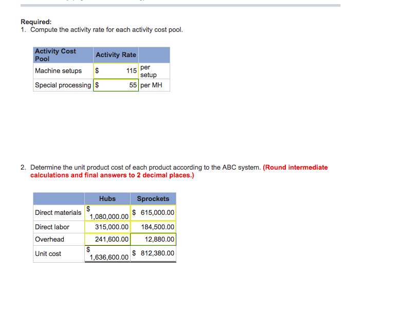 Solved Chapter 7 Homework Question 6 (of 8) value: 1.87 | Chegg.com Solved Chapter 7 Homework Question 6 (of 8) value: 1.87 | Chegg.com