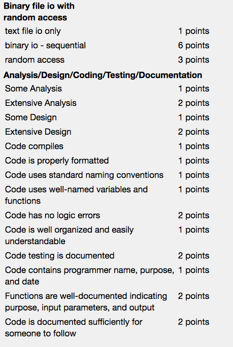 Solved ***********************FINAL PROJECT | Chegg.com