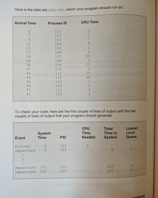 omputer Lab: Multi-Level Feedback Queue Simulation a | Chegg.com