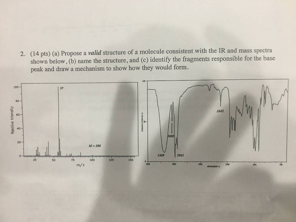 Solved (a) Propose a valid structure of a molecule | Chegg.com