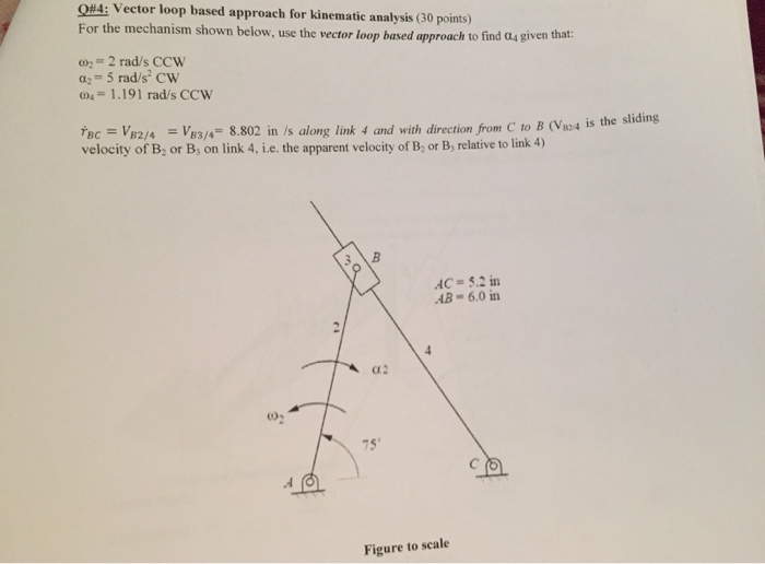 Solved For the mechanism shown below, use the vector loop | Chegg.com