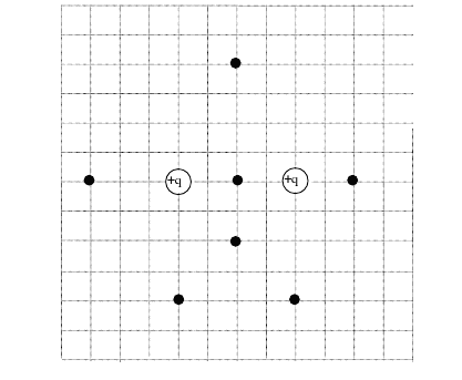 Solved Find the direction of the net electric field at each | Chegg.com