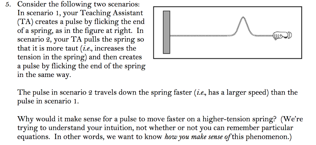 Solved Consider the following two scenarios: In scenario 1, | Chegg.com
