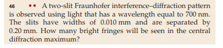 Solved 46A two-slit Fraunhofer interference-diffraction | Chegg.com