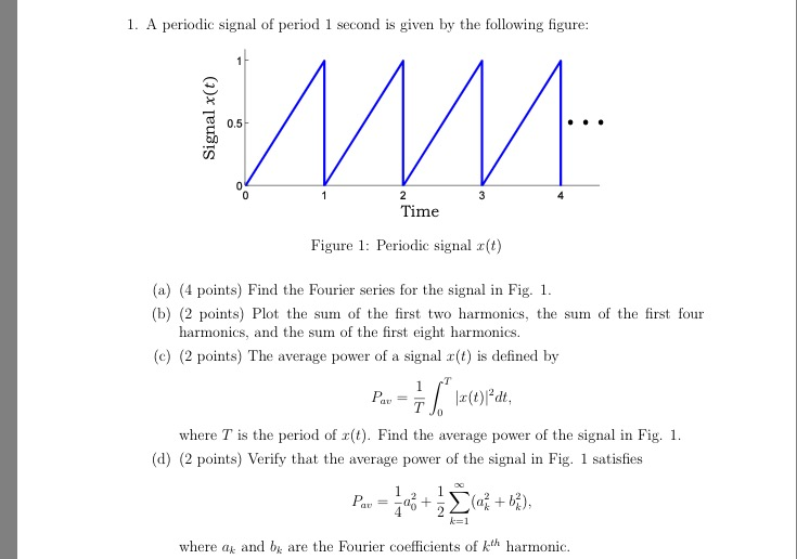 Solved 1. A periodic signal of period 1 second is given by | Chegg.com