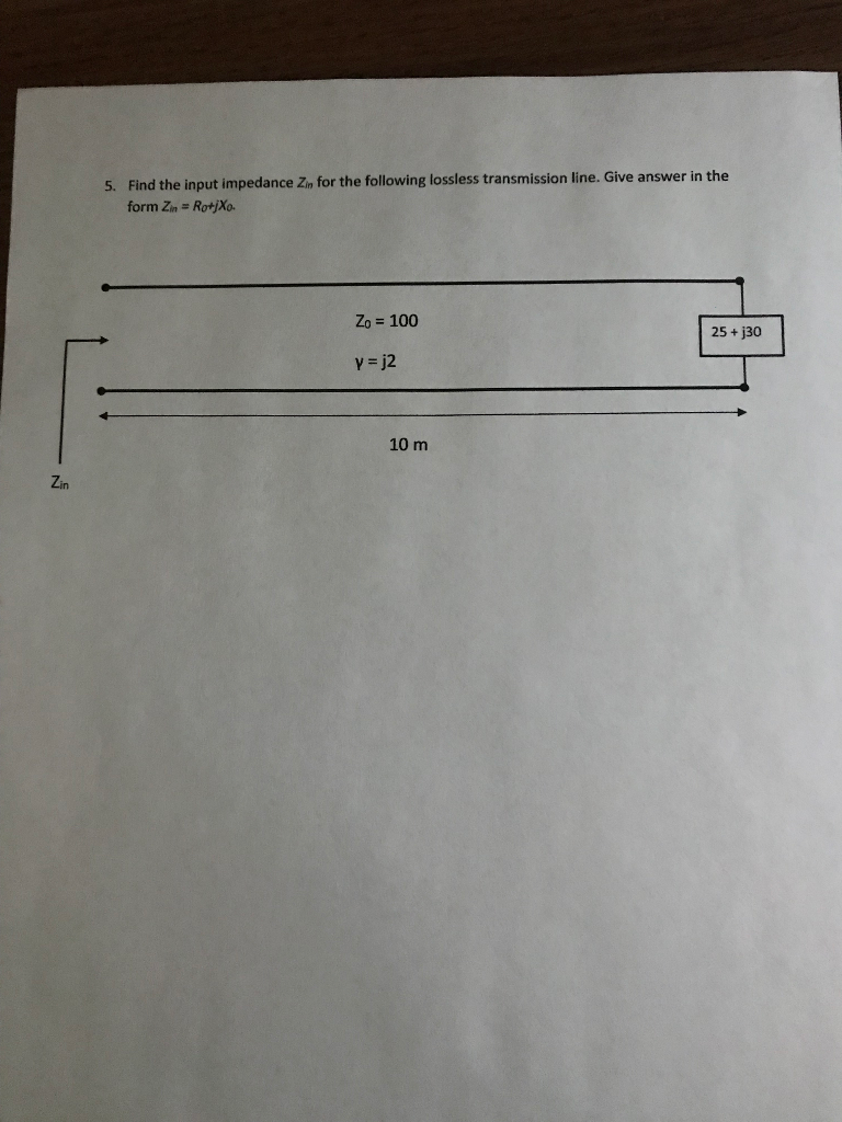 Solved Find the input impedance Zin for the following | Chegg.com