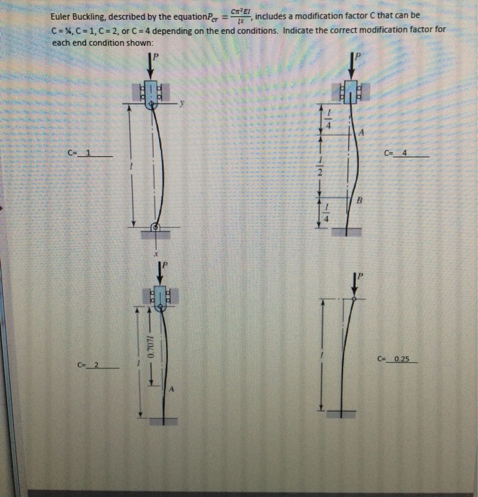 Solved Euler Buckling, described by the equation P_cr = c | Chegg.com