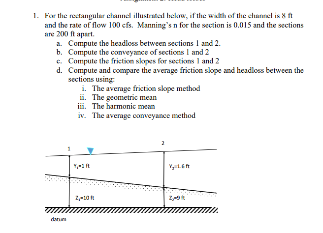 Solved For the rectangular channel illustrated below, if the | Chegg.com