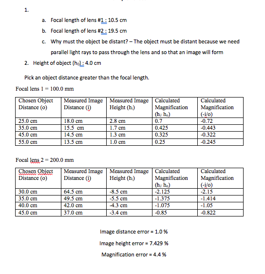 Solved: Topic: Simple Lens Construct A Two Lens System By ... | Chegg.com