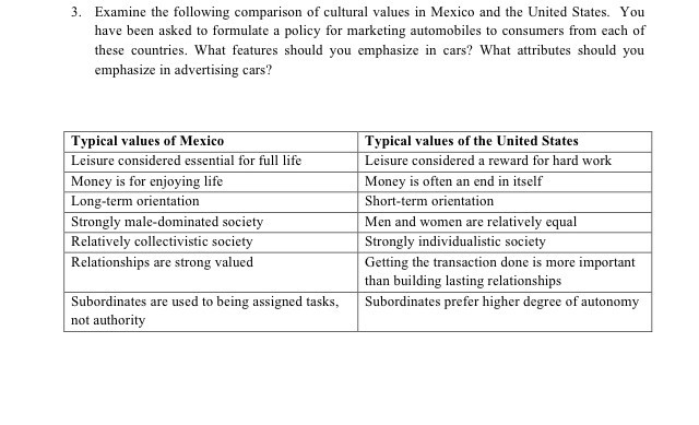 Solved 3. Examine the following comparison of cultural | Chegg.com