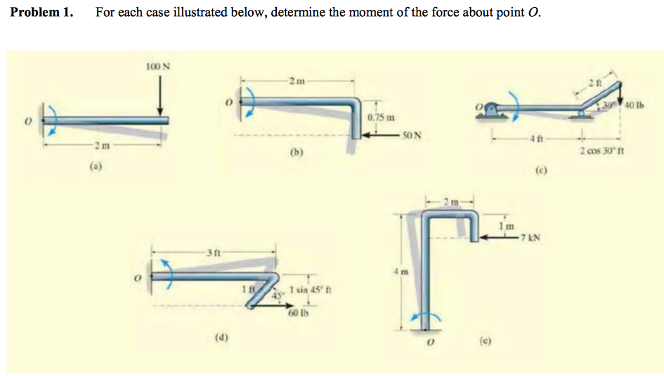 Solved For Each Case Illustrated Below Determine The Moment