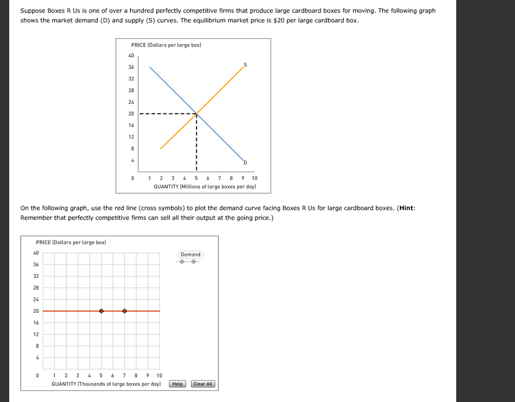Solved Suppose Boxes R Us is one of over a hundred perfectly | Chegg.com