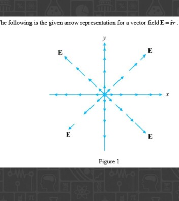 Solved he following is the given arrow representation for a | Chegg.com