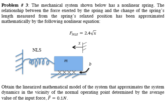 Solved Problem # 3: The mechanical system shown below has a | Chegg.com