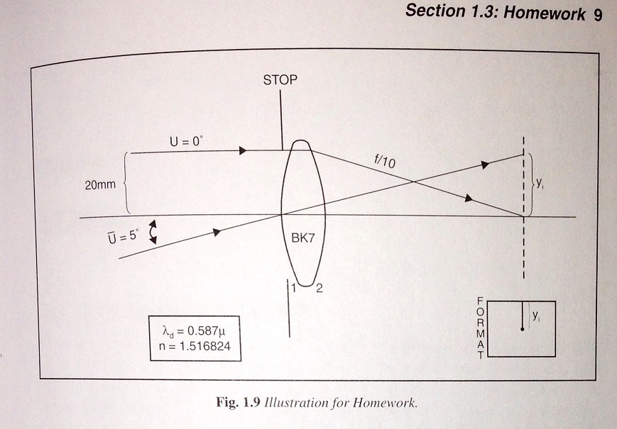 1.3 Homework With the information provided in Figure | Chegg.com