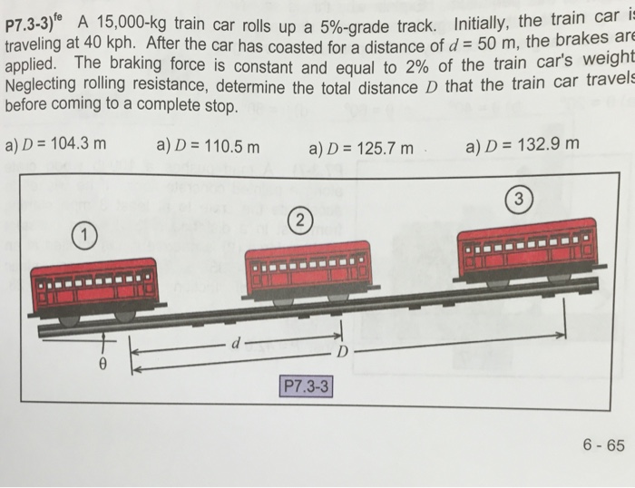 Solved A 15,000-kg train car rolls up a 5%-grade track. | Chegg.com