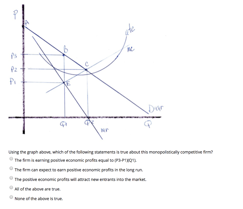 Solved 03 Mr Using the graph above, which of the following | Chegg.com