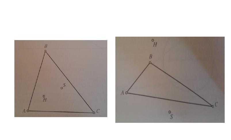 Solved In each of the triangles H is the orthocenter and S | Chegg.com