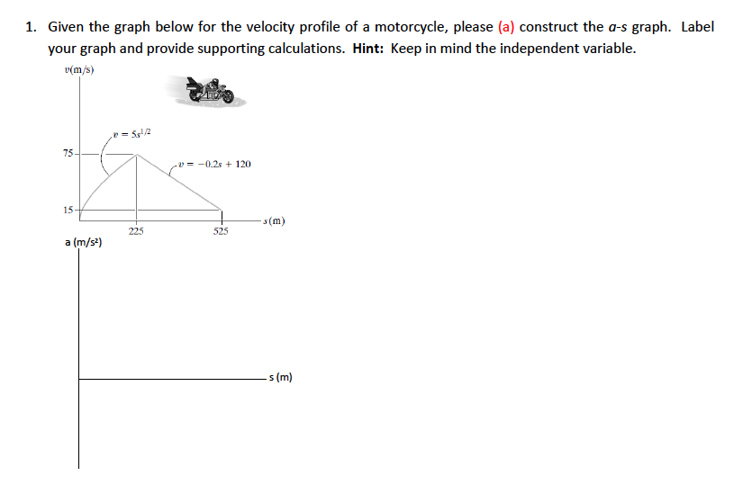 Solved 1. Given the graph below for the velocity profile of | Chegg.com