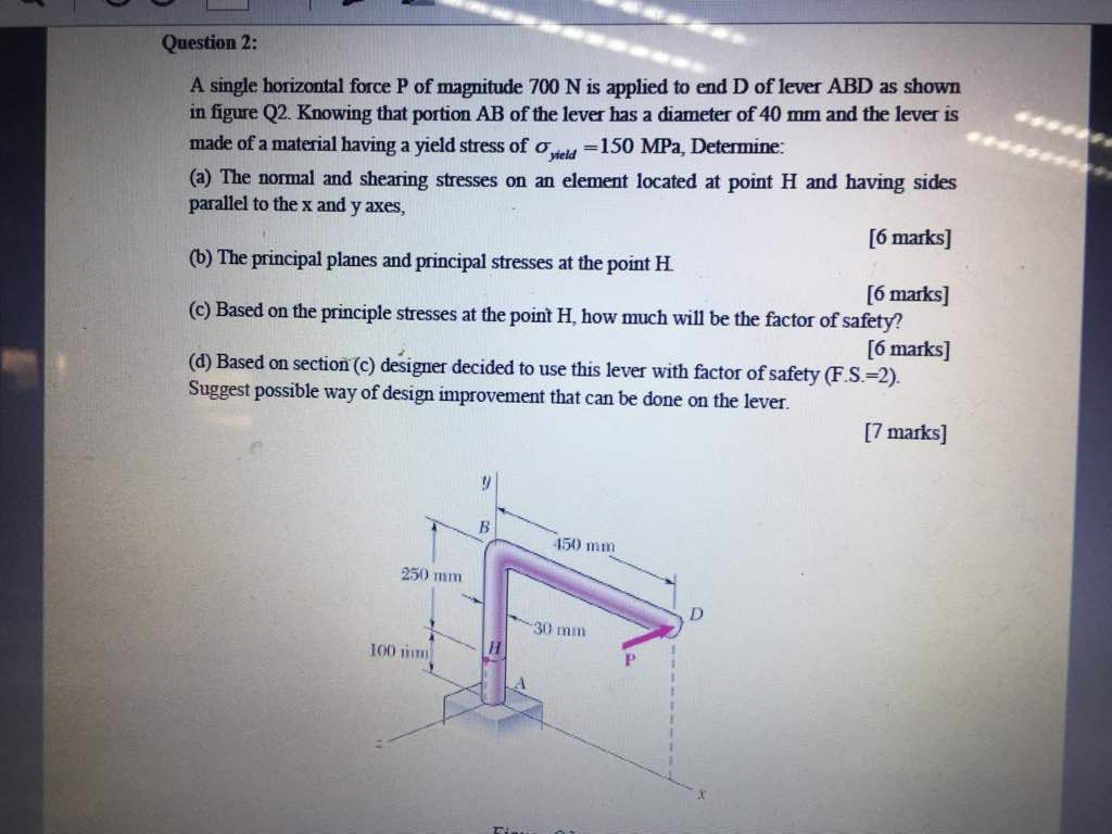 Solved Question 2: A single horizontal force P of magnitude | Chegg.com