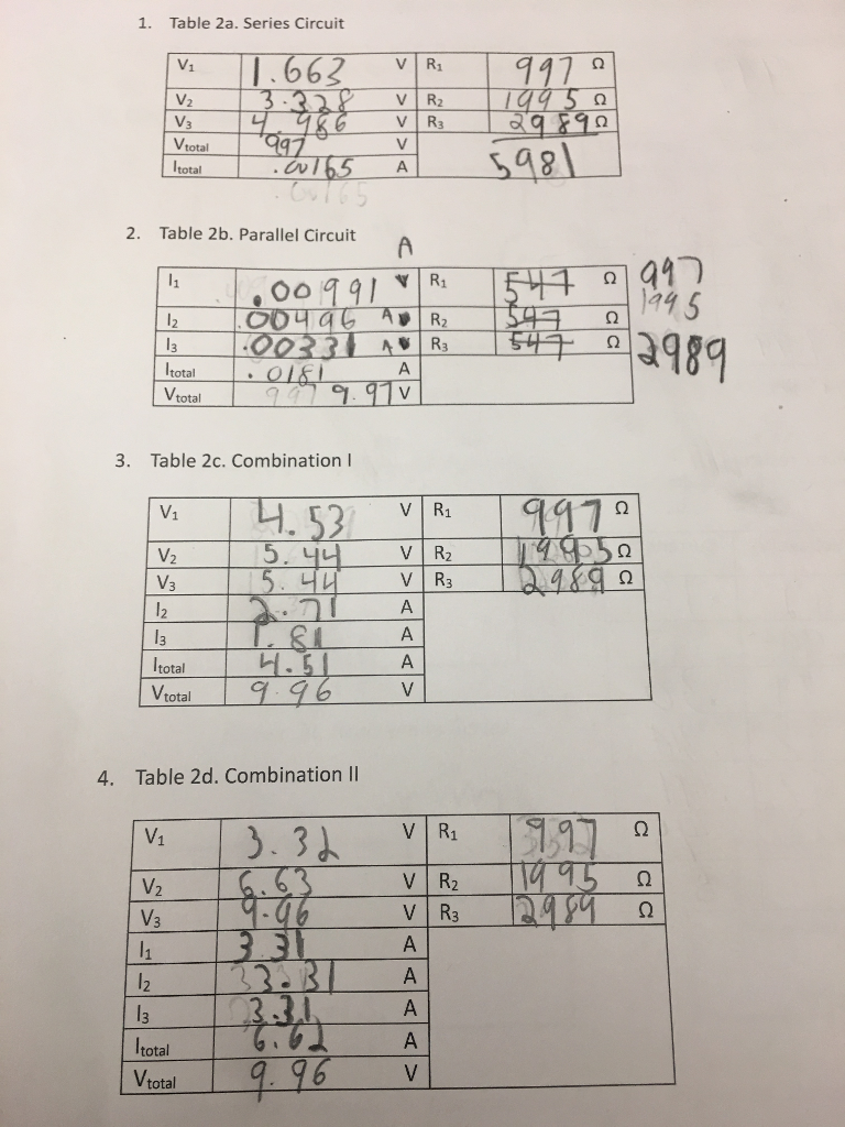 Solved R1 R2 R3 R2 R3 一斗! Figure 3a. Resistors in Series | Chegg.com