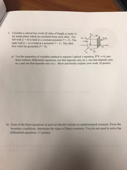 Solved Consider a cubical box (with all sides of length a) | Chegg.com