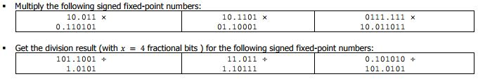 Solved Multiply the following signed fixed-point numbers: - | Chegg.com
