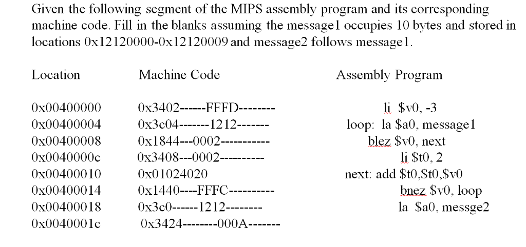 Given the following segment of the MIPS assembly | Chegg.com Given the following segment of the MIPS assembly | Chegg.com
