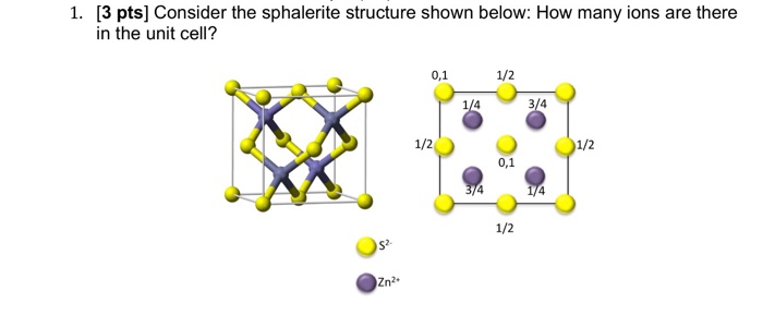 Solved Consider the sphalerite structure shown below: How | Chegg.com