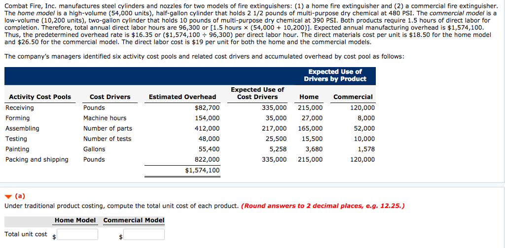 Solved Exercise 17-5 (Part Level Submission) Perdon | Chegg.com