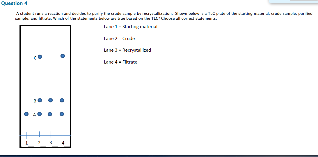 Solved Predict the elution order for the following compounds | Chegg.com