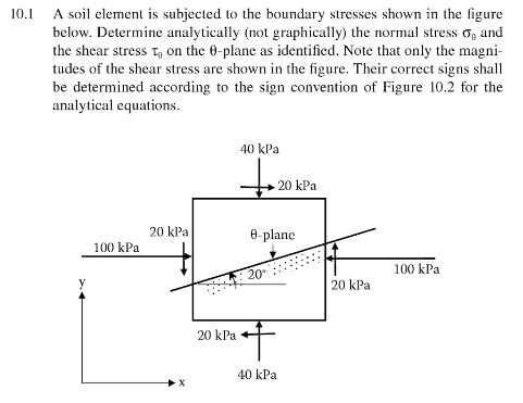 Solved 10 1 A Soil Element Is Subjected To The Boundary Chegg Com