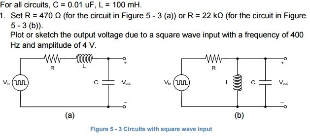 Solved For all circuits, C = 0.01 uF, L = 100 mH. Set R = | Chegg.com
