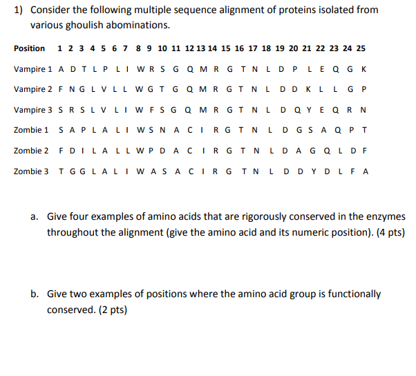 Solved 1) Consider the following multiple sequence alignment | Chegg.com