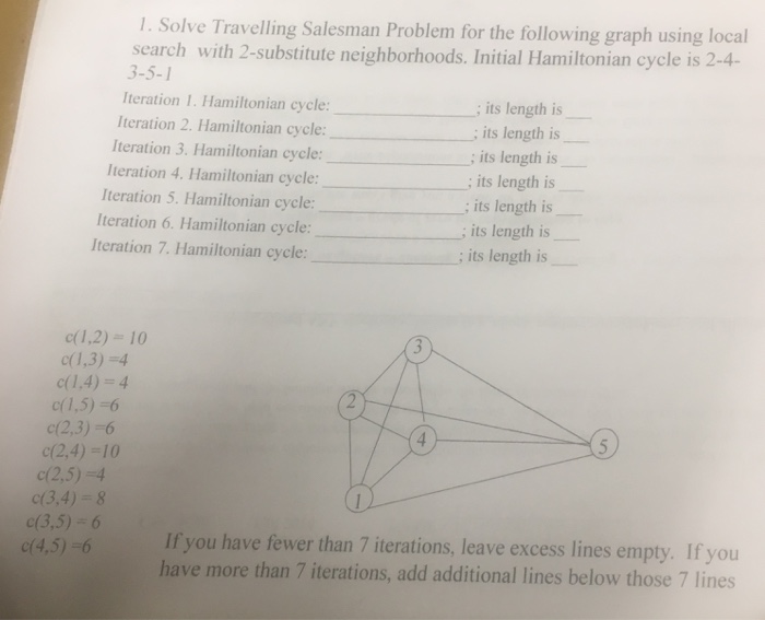 Solved Solve Travelling Salesman Problem for the following | Chegg.com
