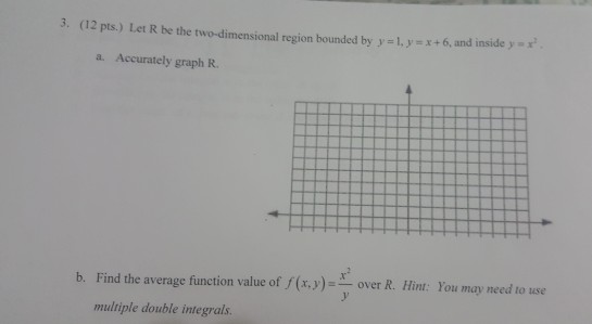 Solved Let R be the two-dimensional region bounded by y = 1, | Chegg.com
