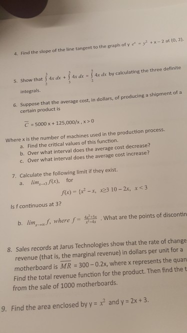 Solved 4. Find the slope of the line tangent to the graph of | Chegg.com