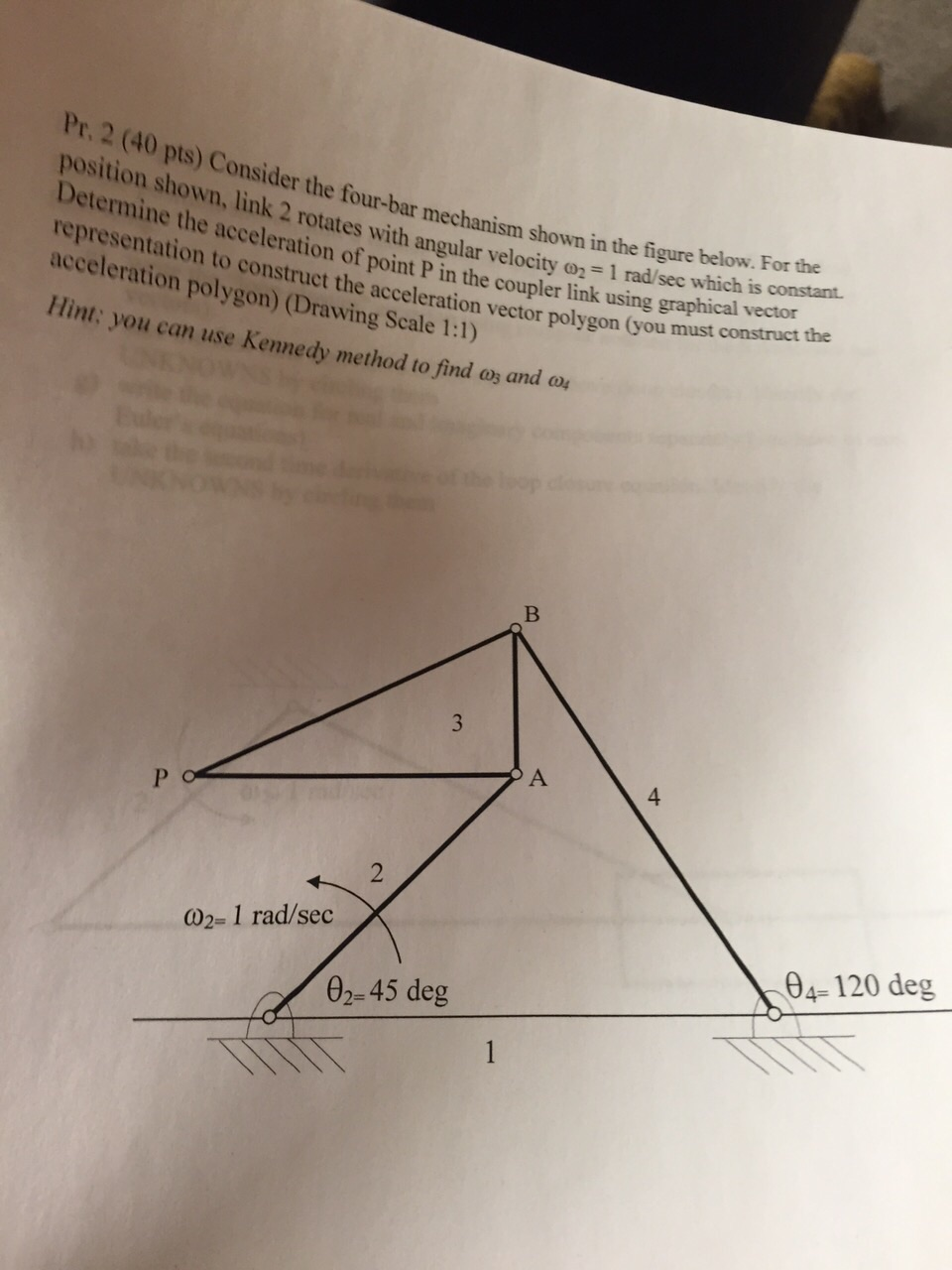 Consider the four-bar mechanism shown in the figure | Chegg.com