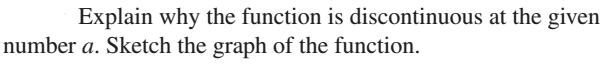 Solved Explain why the function is discontinuous at the | Chegg.com