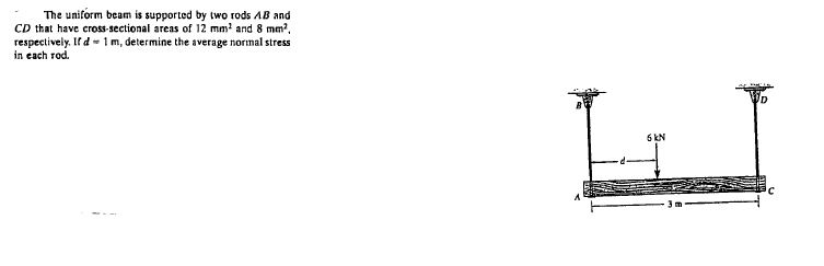 Solved The uniform beam is supported by two rods AB and CD | Chegg.com